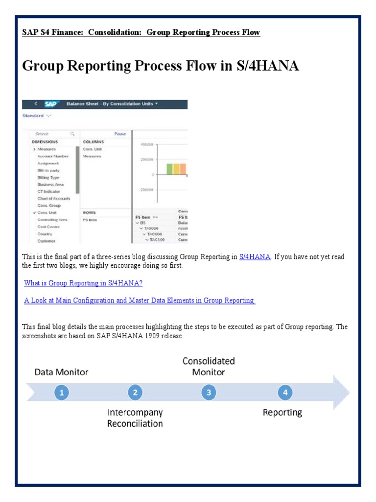 2020-07-07 SAP S4 2 Group Reporting Process Flow | PDF | Consolidation ...