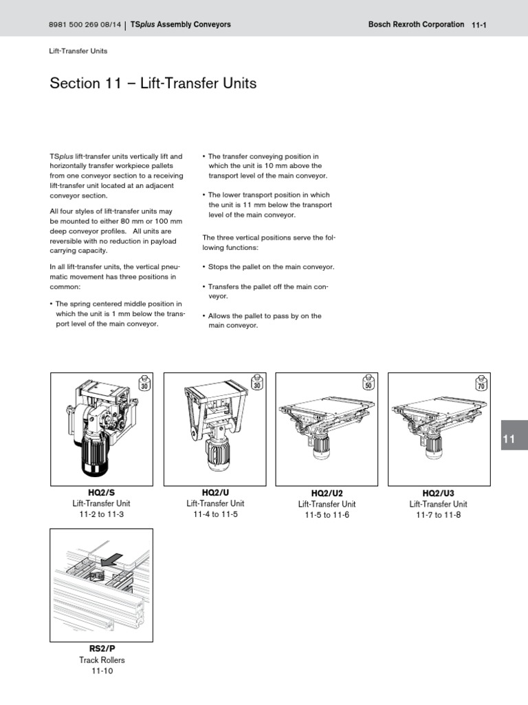 TSplus Lift Transfer Units | PDF | Elevator | Belt (Mechanical)