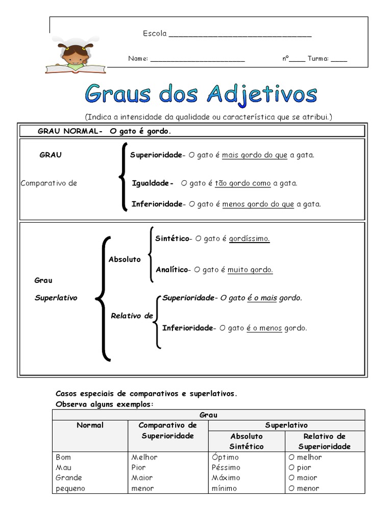 O Grau Dos Adjectivos | PDF | Gatos | Adjetivo