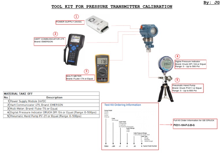 Tool Kit For Pressure Calibration | PDF