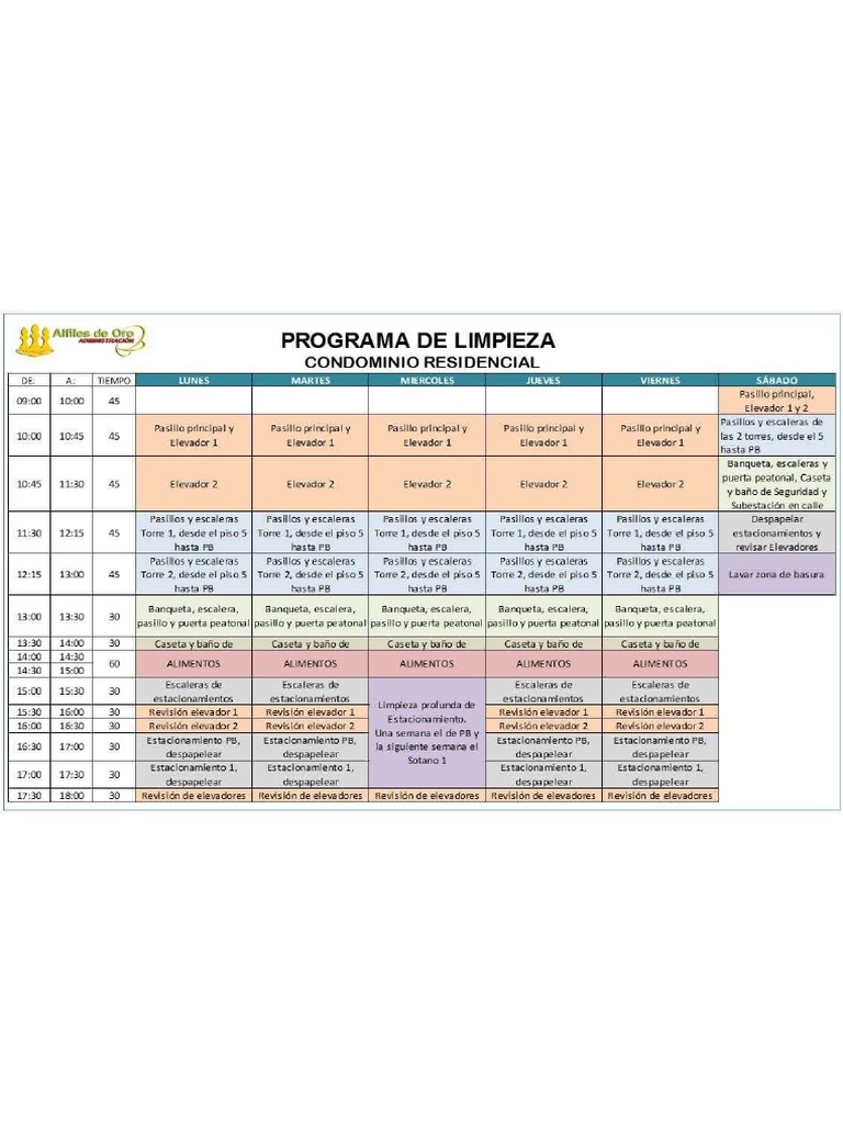 Programa de Limpieza | PDF