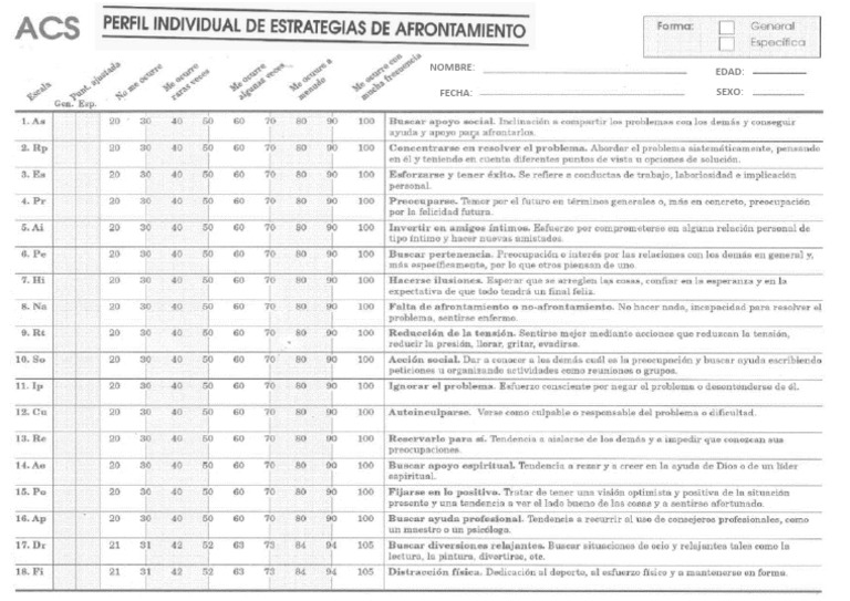 Perfil Individual de Estrategias de Afrontamiento | PDF