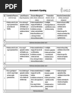 Cambridge English Advanced Cae Speaking Assessment Scales | PDF ...