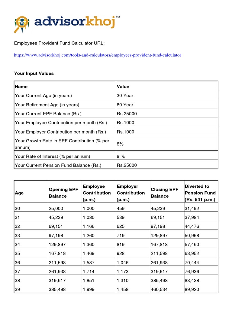 EPF Calculator for Retirement Planning | PDF | Personal Finance ...