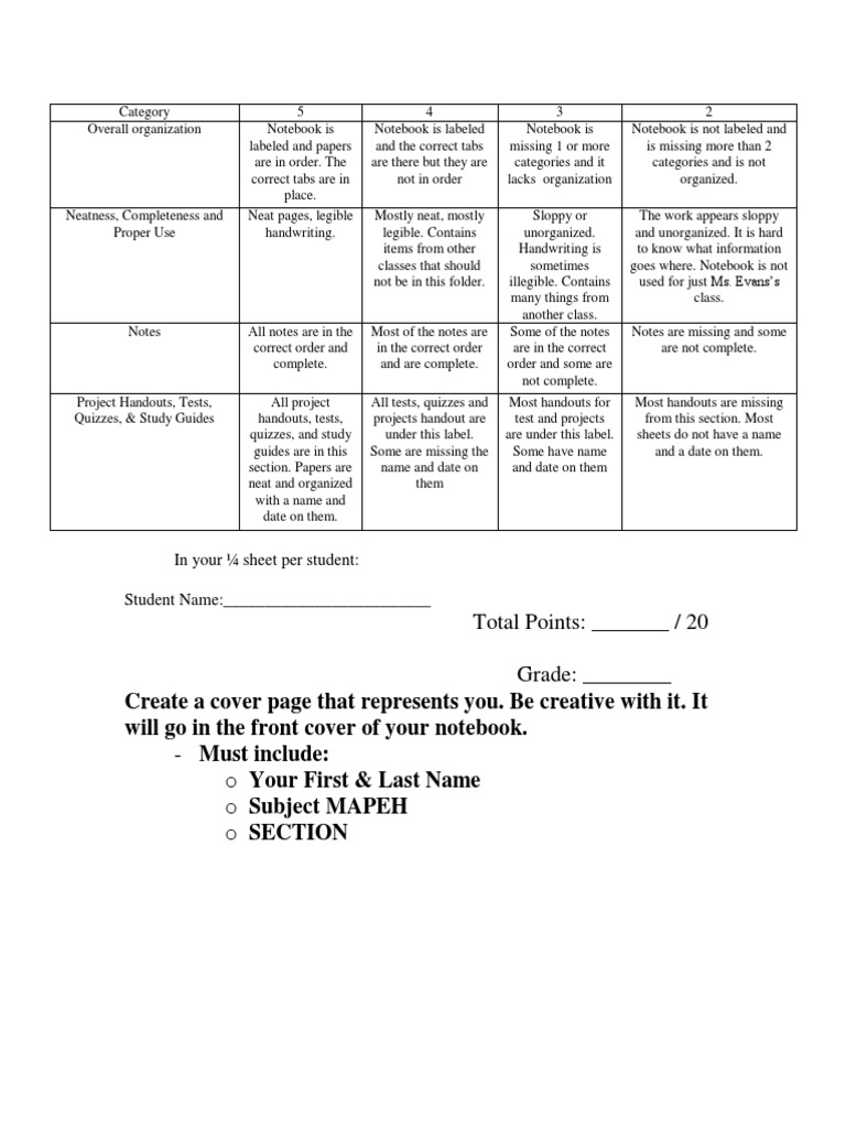 Notebook Rubric | PDF Notebook Rubric | PDF