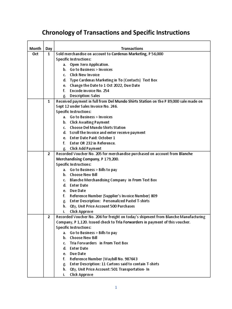 05 - Practice Set - Chronology of Transactions and Specific ...