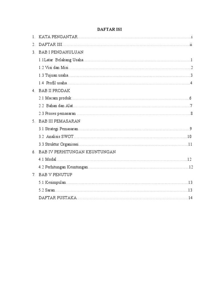 Makalah Batik | PDF | Bisnis