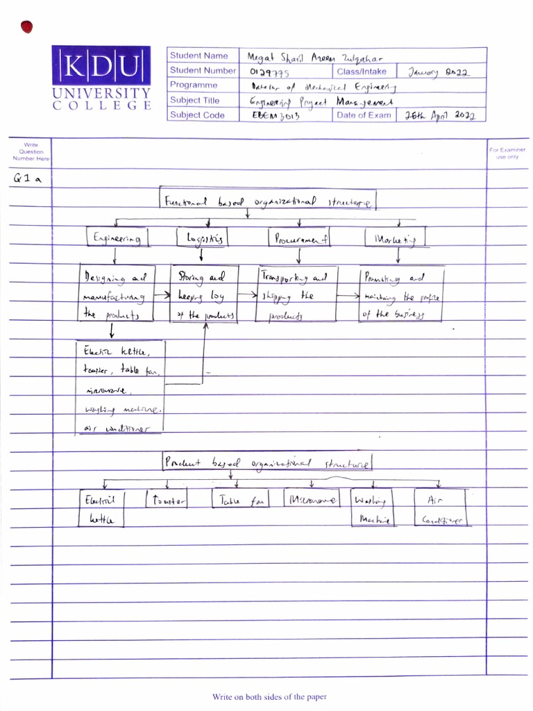 EBEM3013 Engineering Project Management Final Exam - Megat Sharil Azeem ...