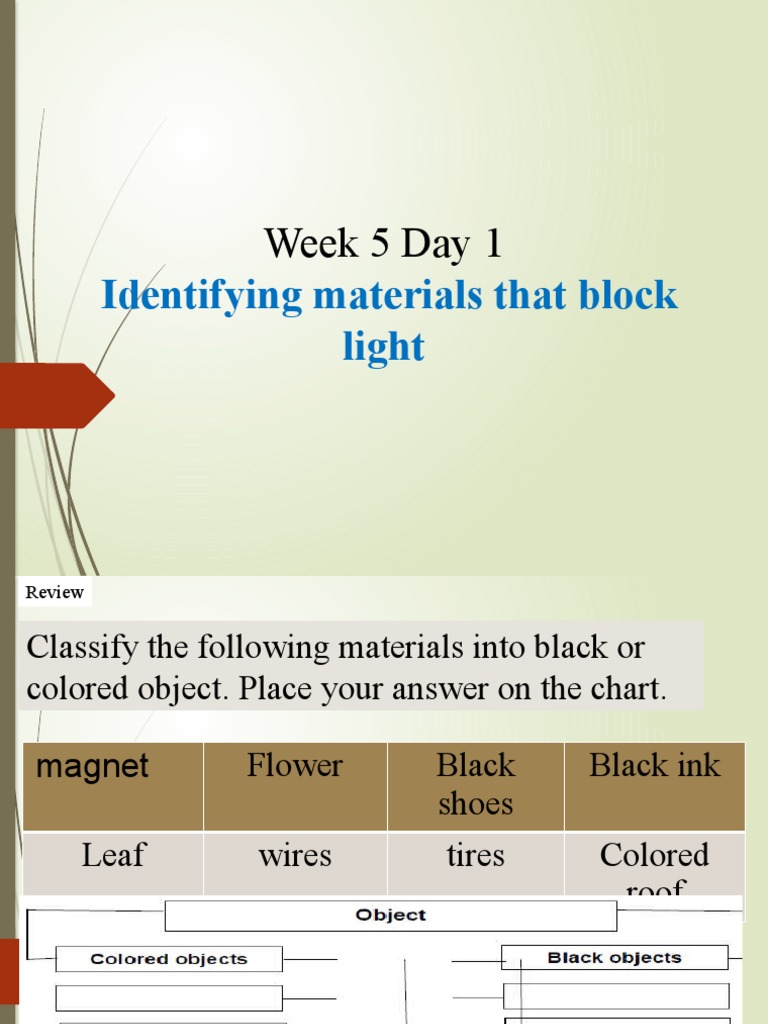 Materials That Block, Absorb, or Transmit Light | PDF | Light | Shadow