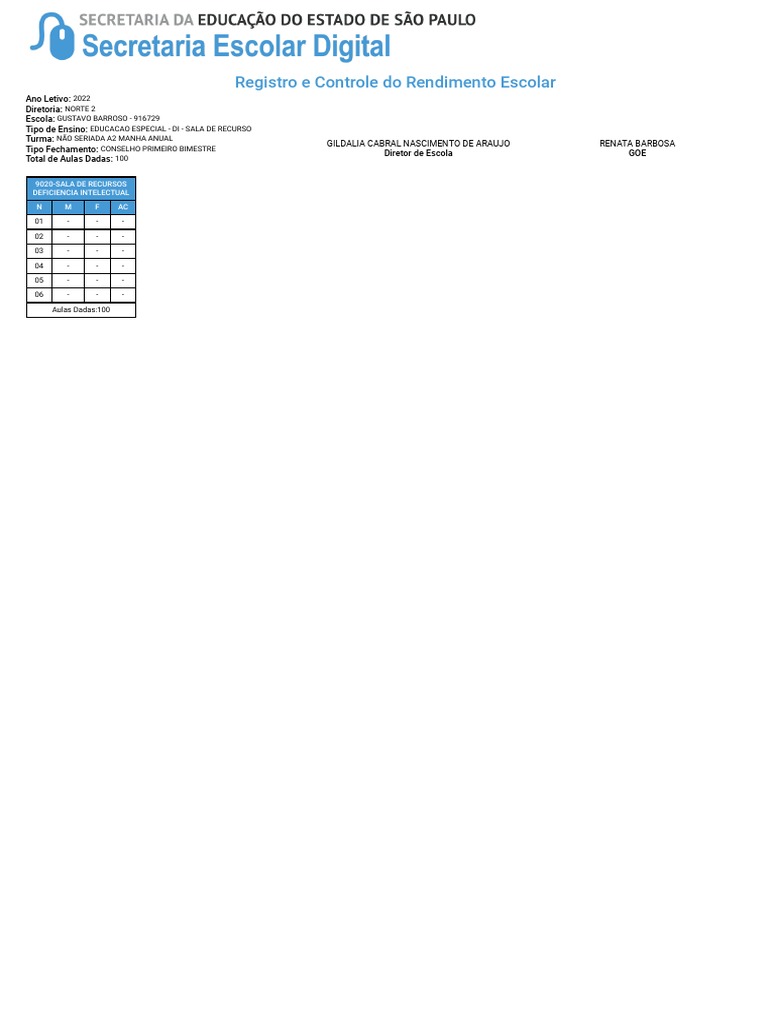 Mapao - Gustavo - Barroso-Não - Seriada - A2 - Manha - Anual - Conselho ...