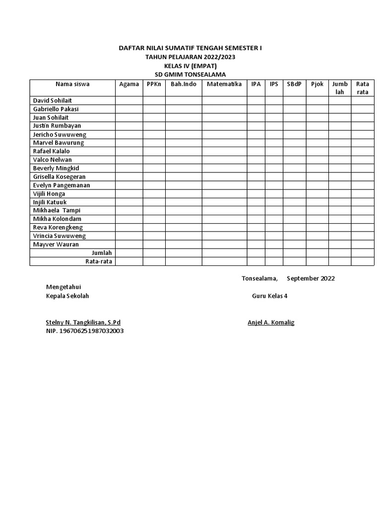 Daftar Nilai Kelas 4 Sts | PDF