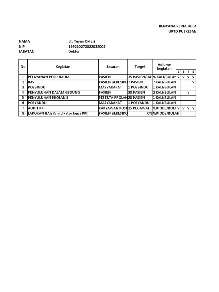 Renja Yeyen 2023 | PDF