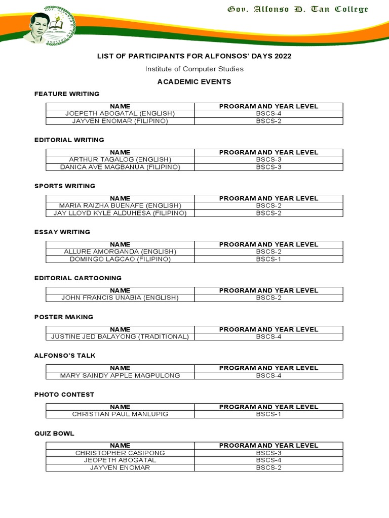 Participants ACADEMIC EVENTS | PDF