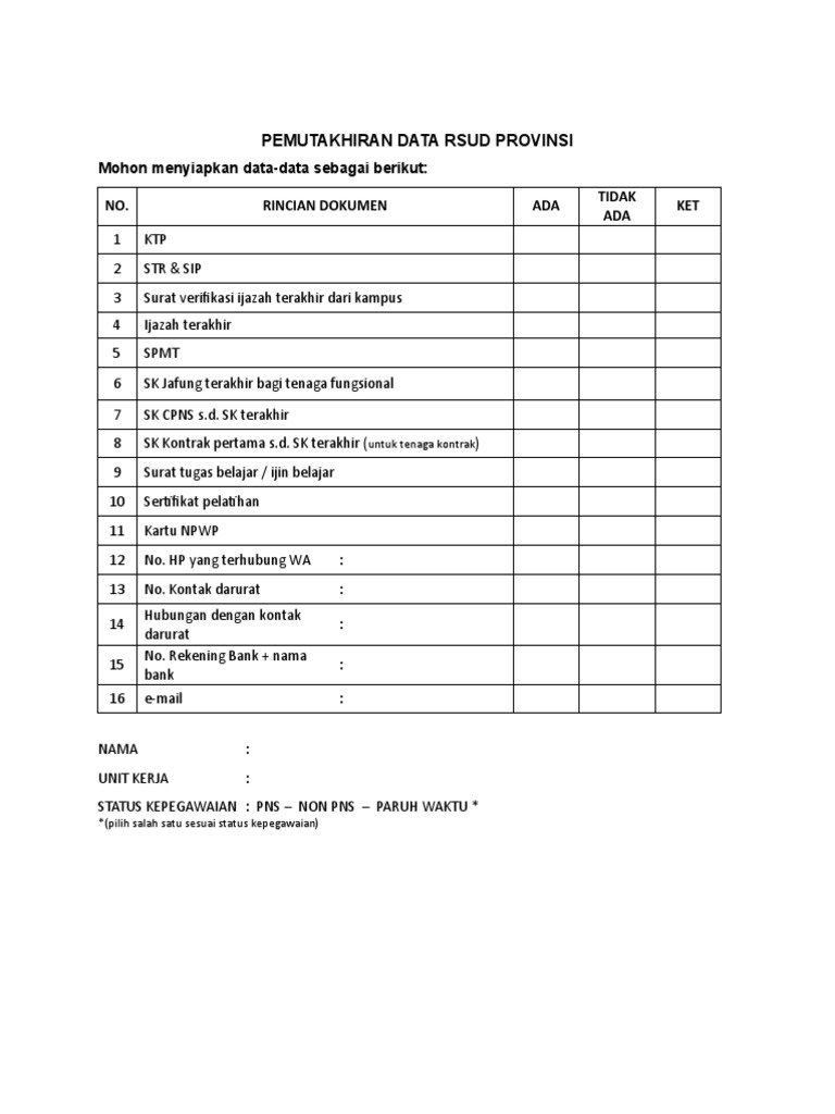 CEKLIST Pemutakhiran Data | PDF