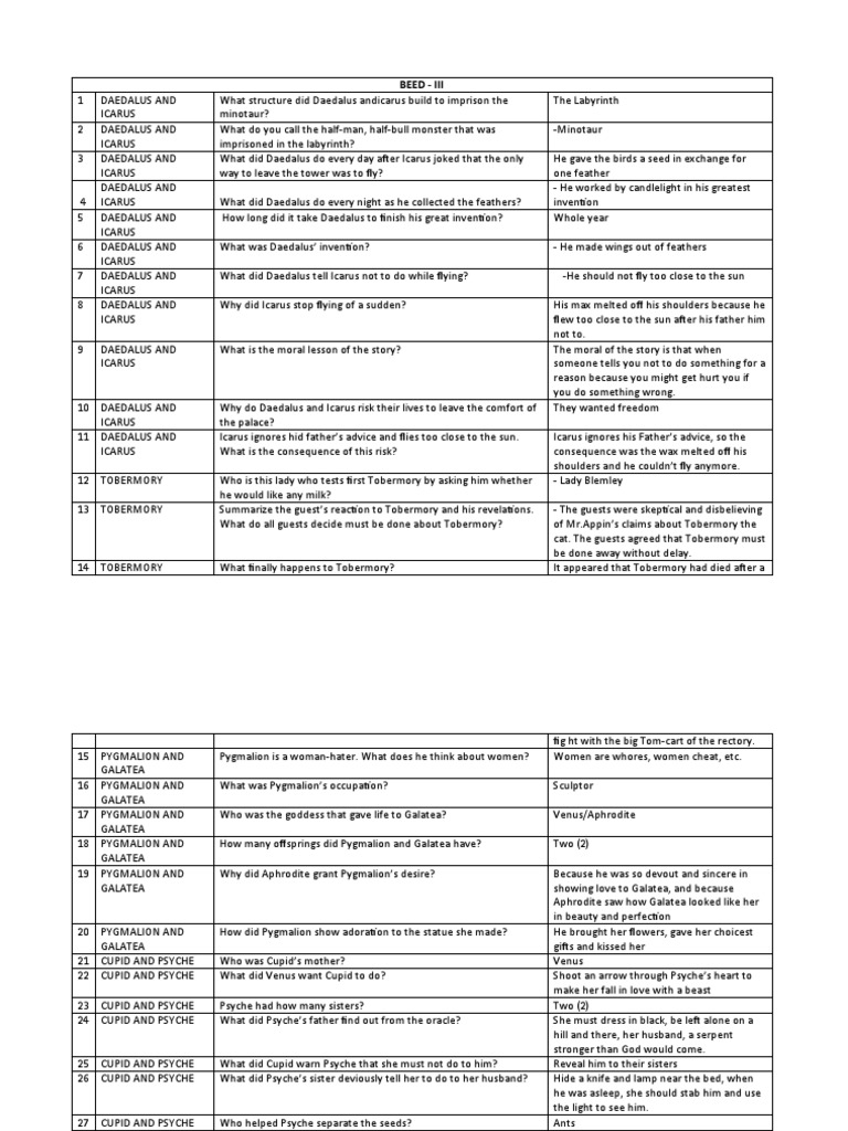 dev-reading-beed-pdf