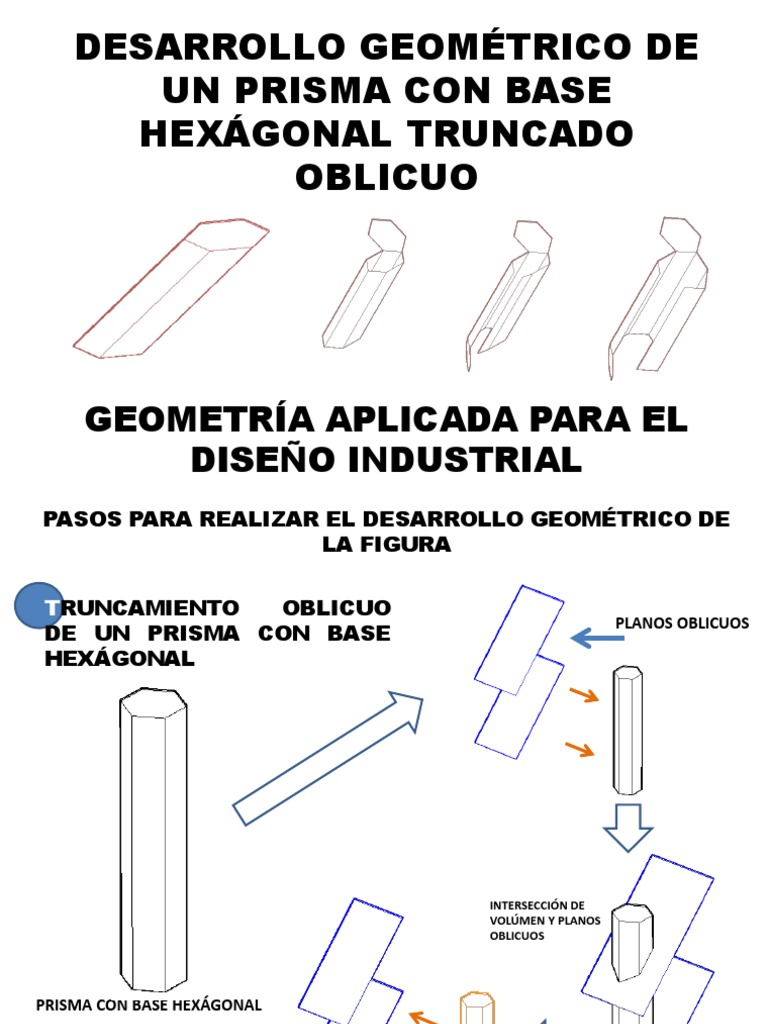 Desarrollo Geométrico - Prisma Con Base Hexágonal Oblicuo Truncado ...