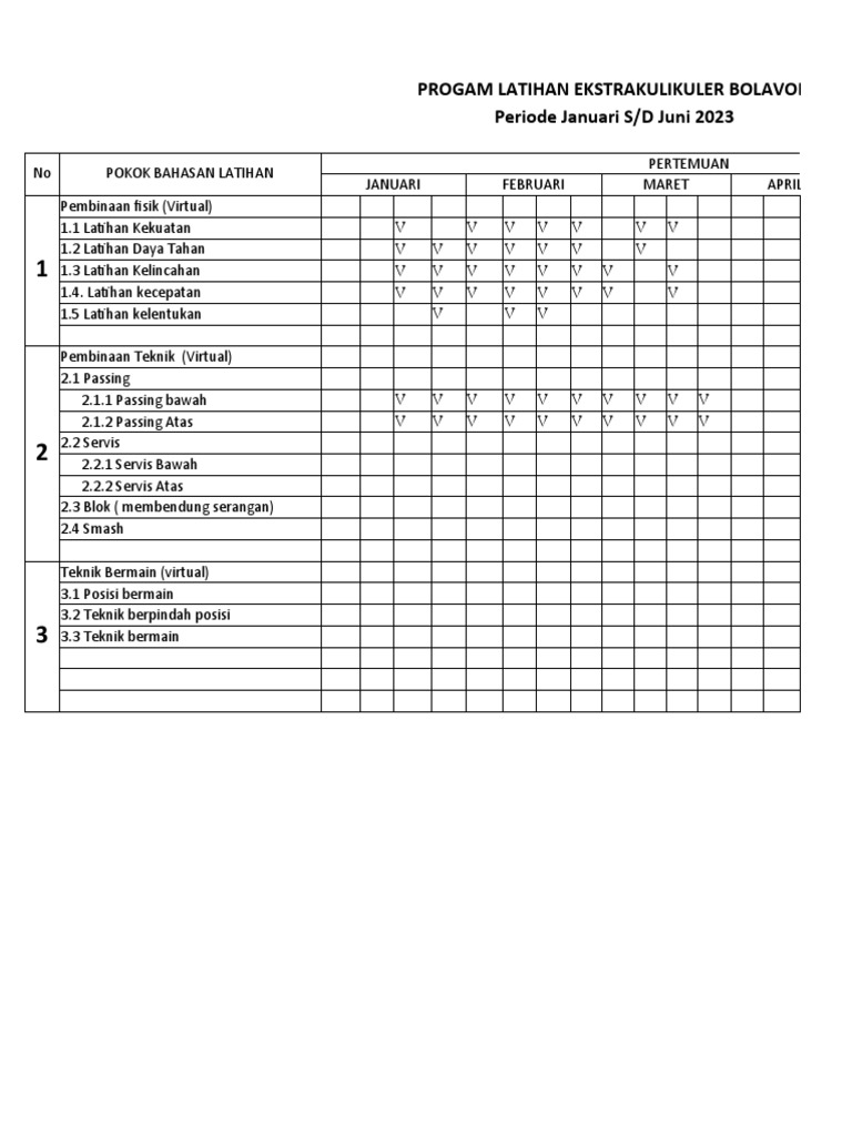 Tabel Progam Latihan Bulanan Bola Voli | PDF