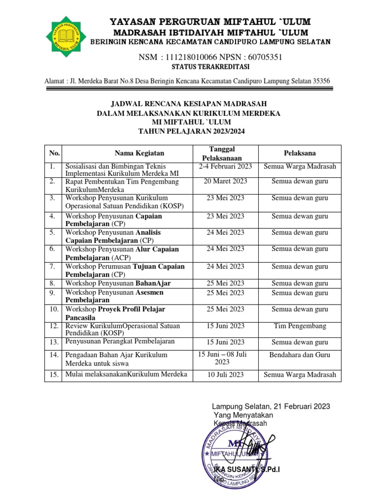 Yayasan Perguruan Miftahul 'Ulum | PDF