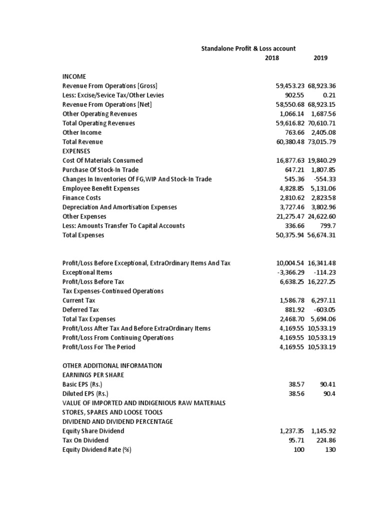 Tata Steel Valuation by BKMN | PDF | Equity (Finance) | Expense