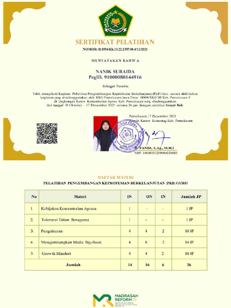 Sertifikat PKB NANIK SURAIDA | PDF