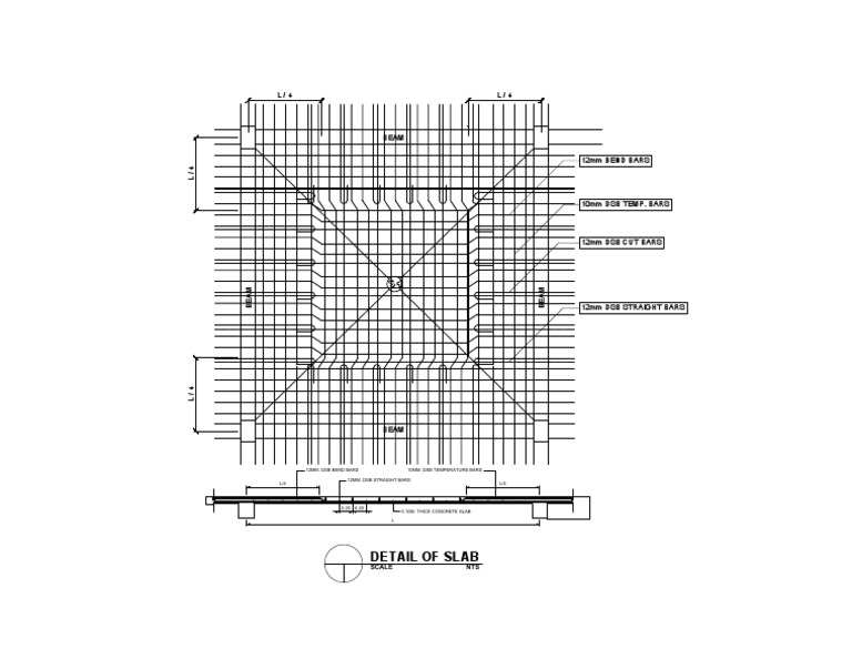 Slab Reinforcement and Detail Guide | PDF