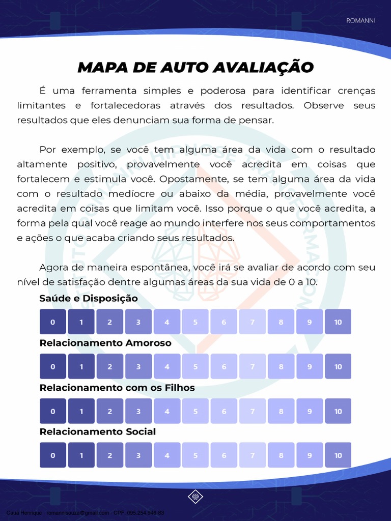Mapa de Auto Avaliação | PDF