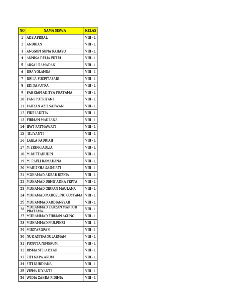 Analisis Nilai Bahasa Arab Pdf