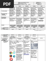 Tle 6 Ict Week 1 DLL | PDF | Educational Technology | Learning