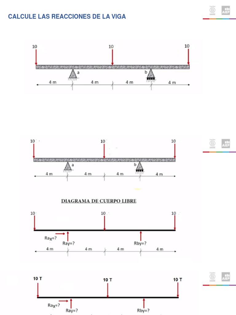 Calculo de Apoyos en Estructuras | PDF