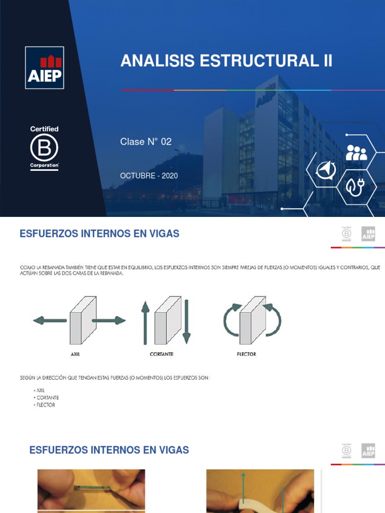 Analisis Estructural Ii Aiep 2021 Clase 2 | PDF