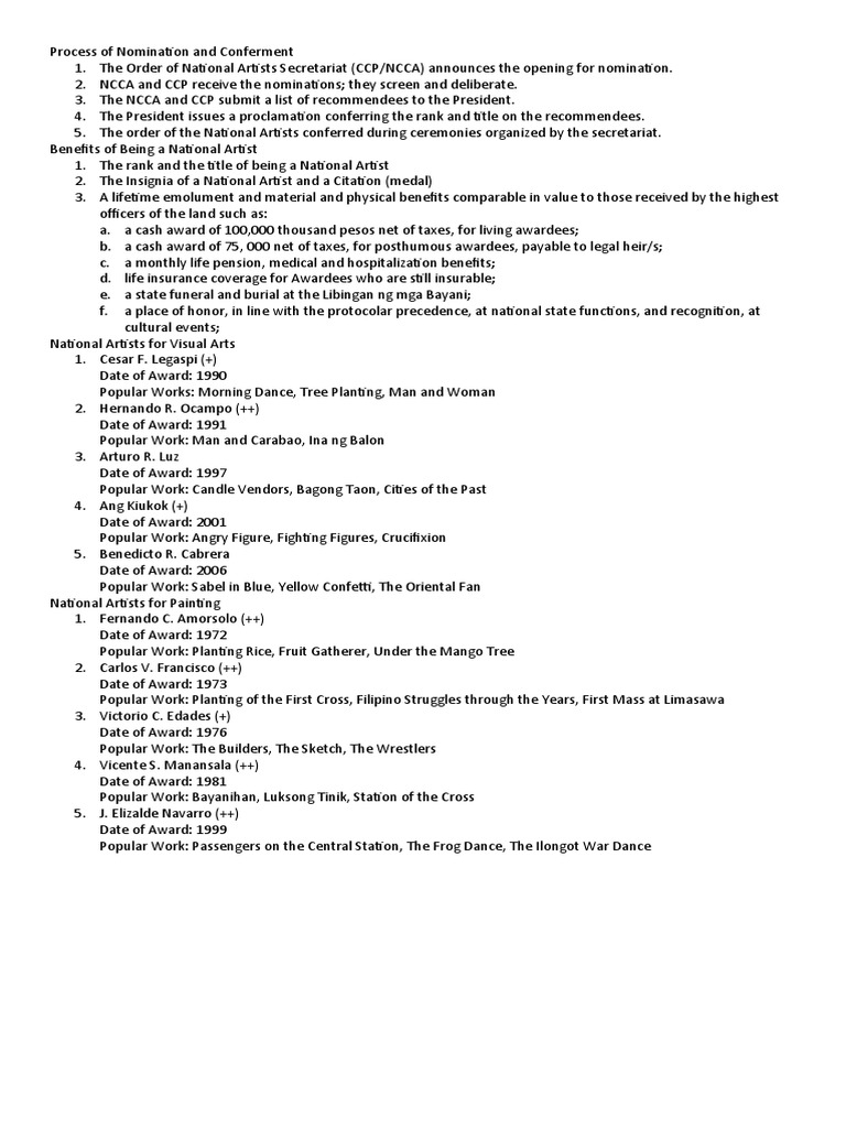 Process of Nomination and Conferment 1 | PDF | Philippines