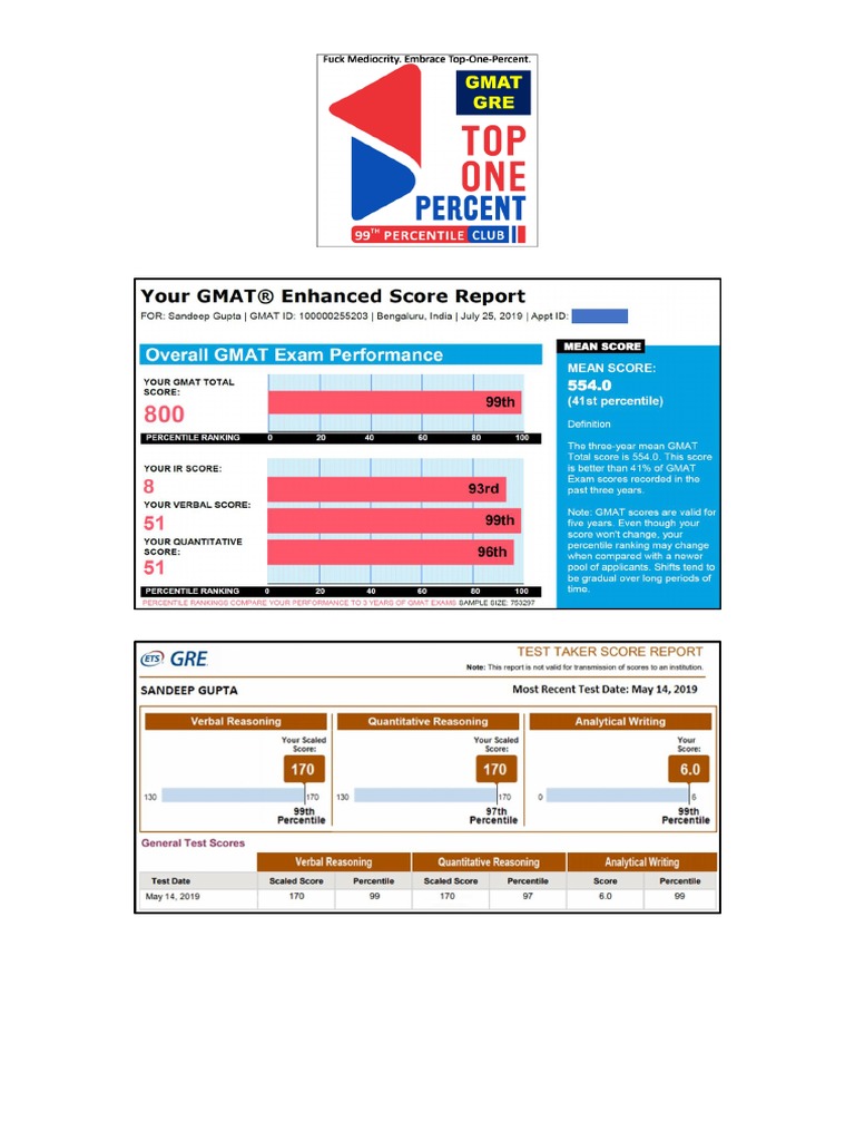 GMAT Sentence Correction Guide | PDF | Adjective | Verb