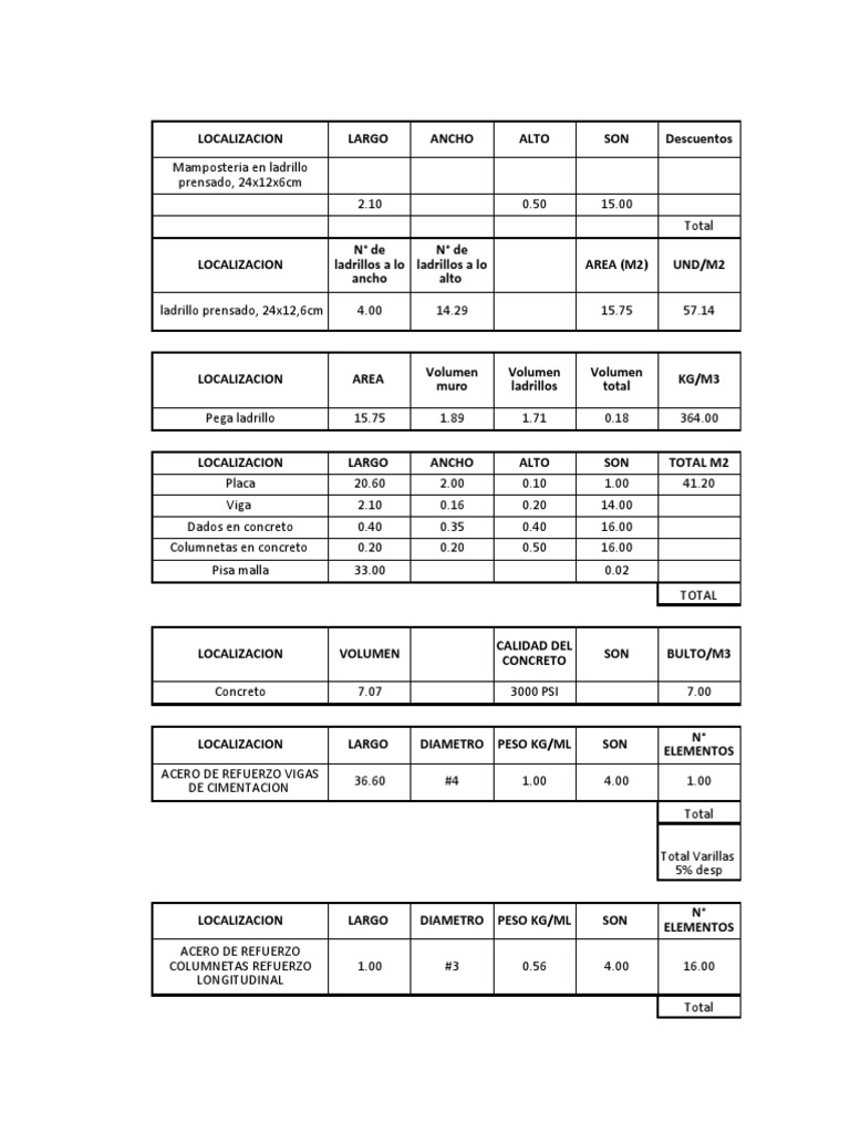 SOC-05 V3 ALF - Memorias de Calculo Cerramiento | PDF | Elementos arquitectónicos | Sector ...