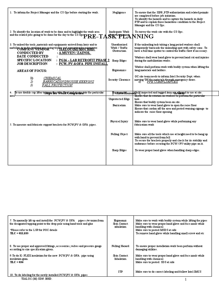 PCW Pipe Installation Jha | PDF | Personal Protective Equipment | Occupational Safety And Health