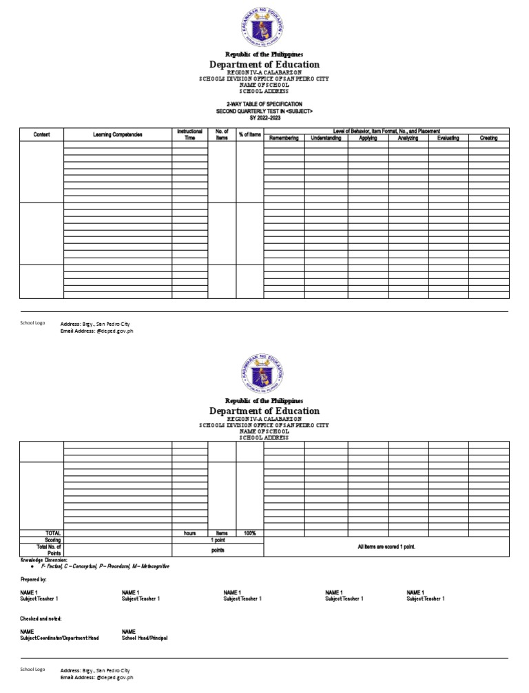 TOS Template | PDF | Education Theory | Behavior Modification
