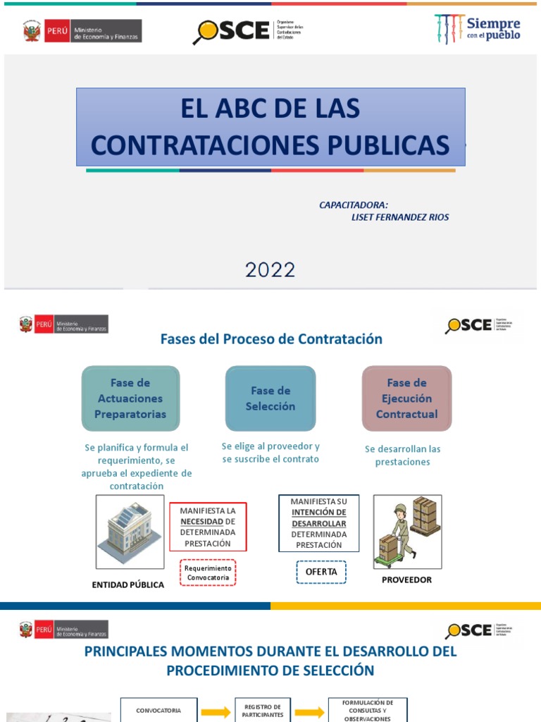 Capacitación ABC de Las Compras Publicas | PDF | Oferta (economía ...