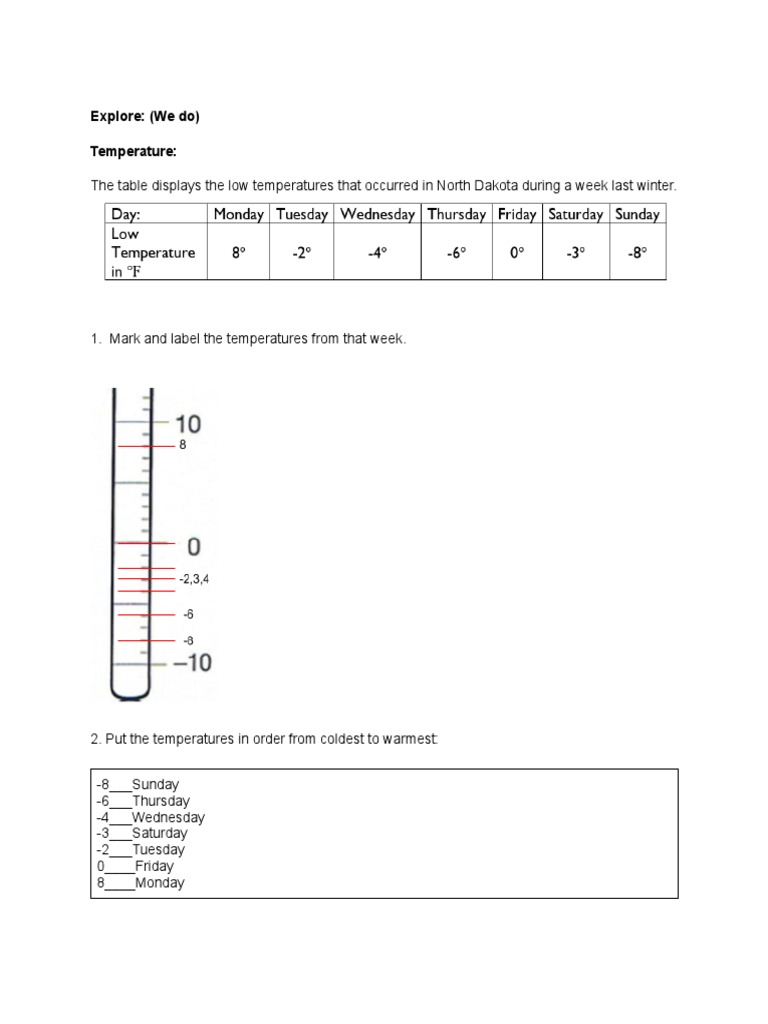 Understand Integers | PDF