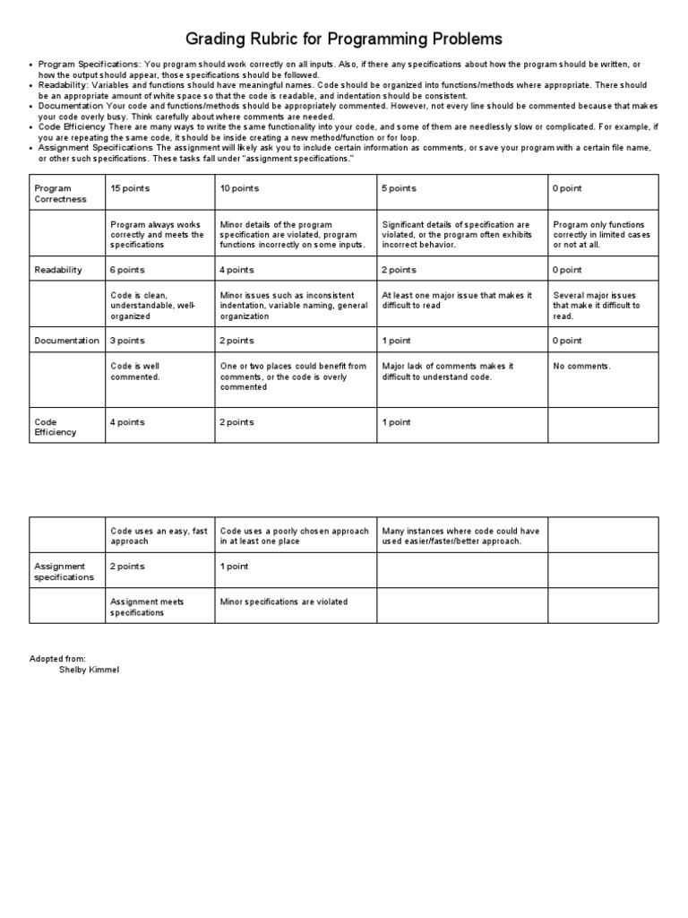 3 Control Structures Pdf Computer Program Programming