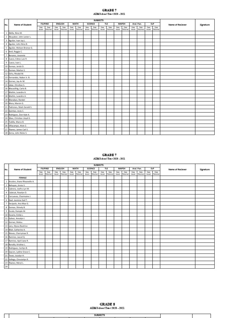 Students Checklist For Module | PDF