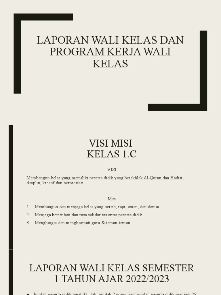 Laporan Wali Kelas Dan Program Kerja Wali Kelas | PDF