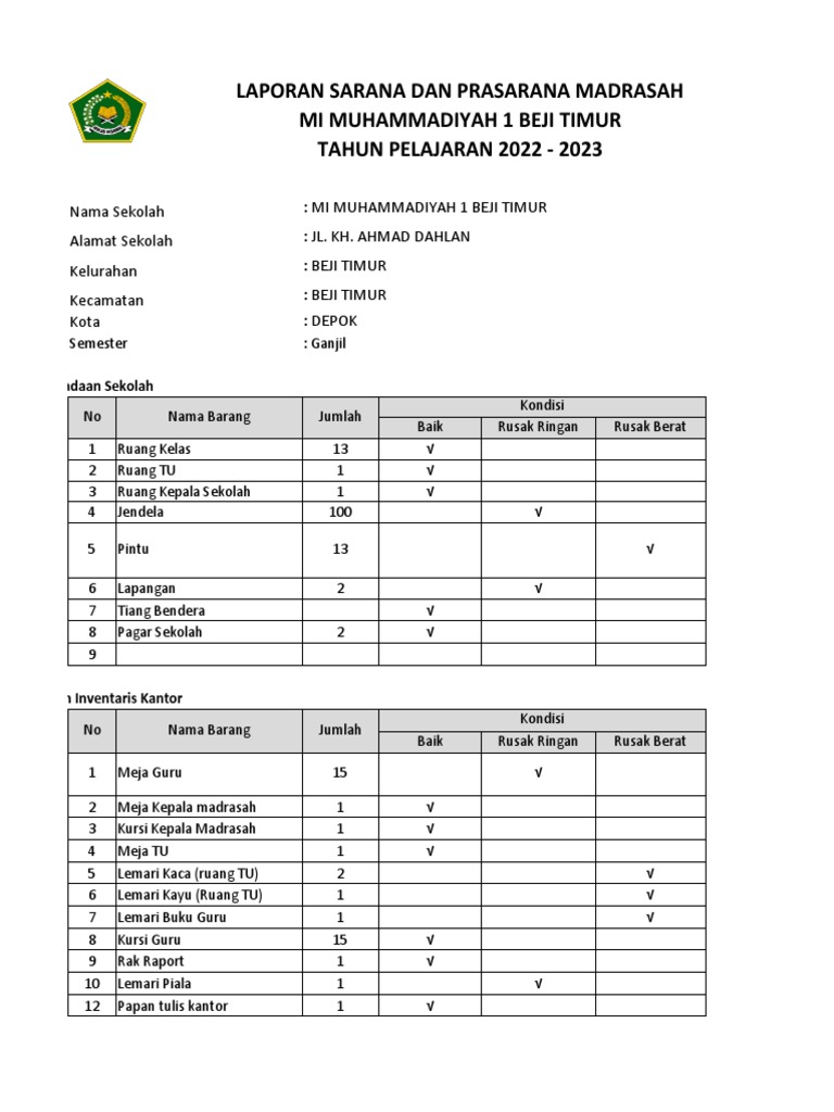 Data Inventaris Sekolah | PDF
