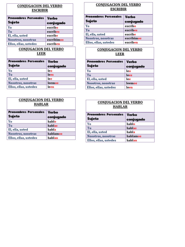 conjugación de verbos escribir leer hablar | PDF