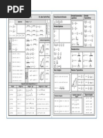 Tajwid Diagram PDF | PDF