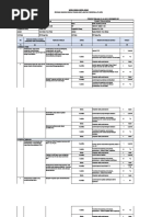 Cara Pengisian SKP TW 4 Tahun 2024 | PDF