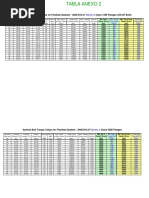 API 650 Manhole Torque Values PDF | PDF | Screw | Industrial Processes