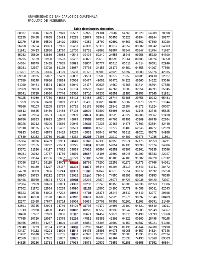 Tabla de Números Aleatorios Jej | PDF