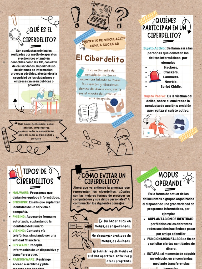 Triptico Ciberdelito | PDF | Cibercrimen | Suplantación de identidad