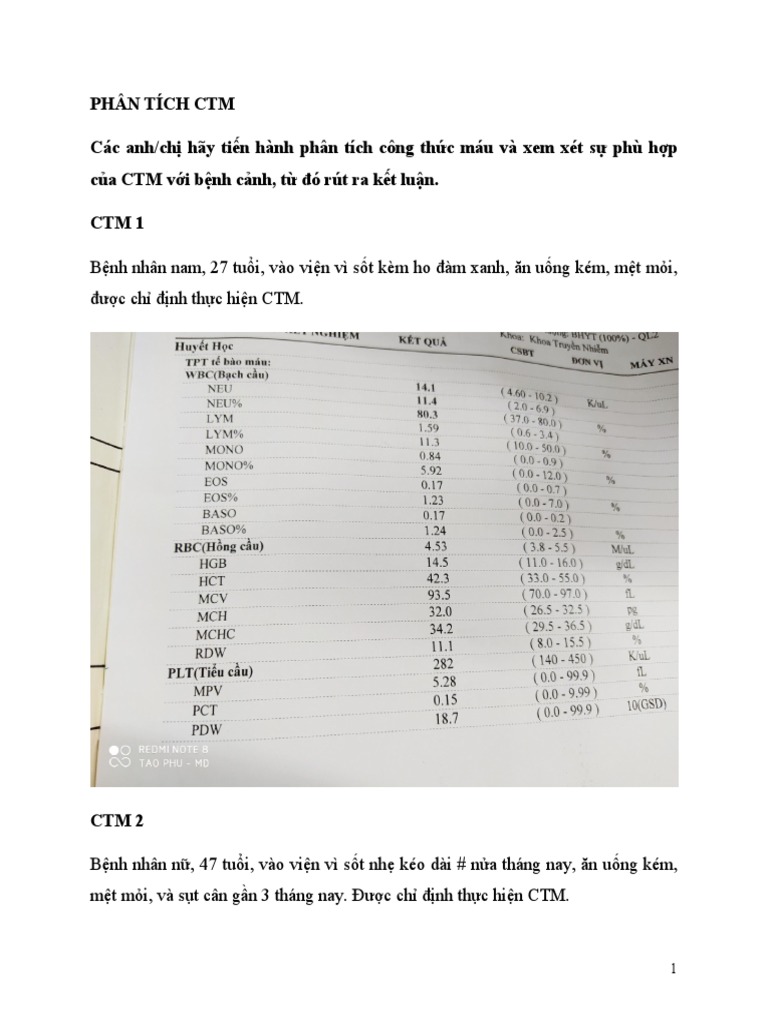 File - 20210513 - 133557 - TH CTM Update | PDF