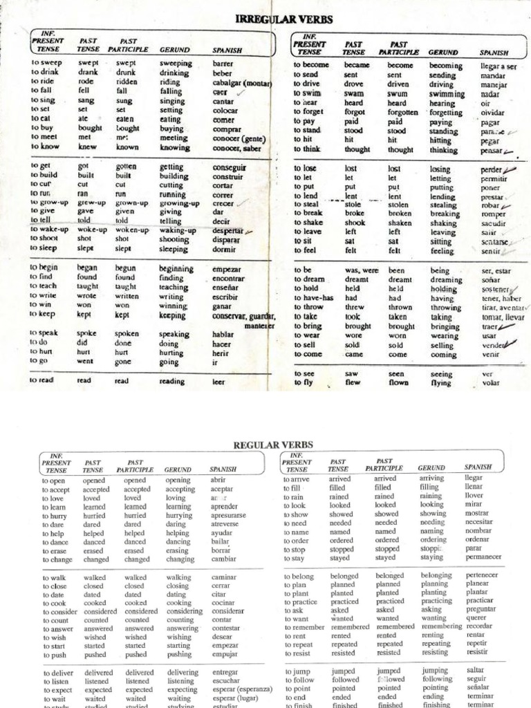 Lista de Verbos | PDF