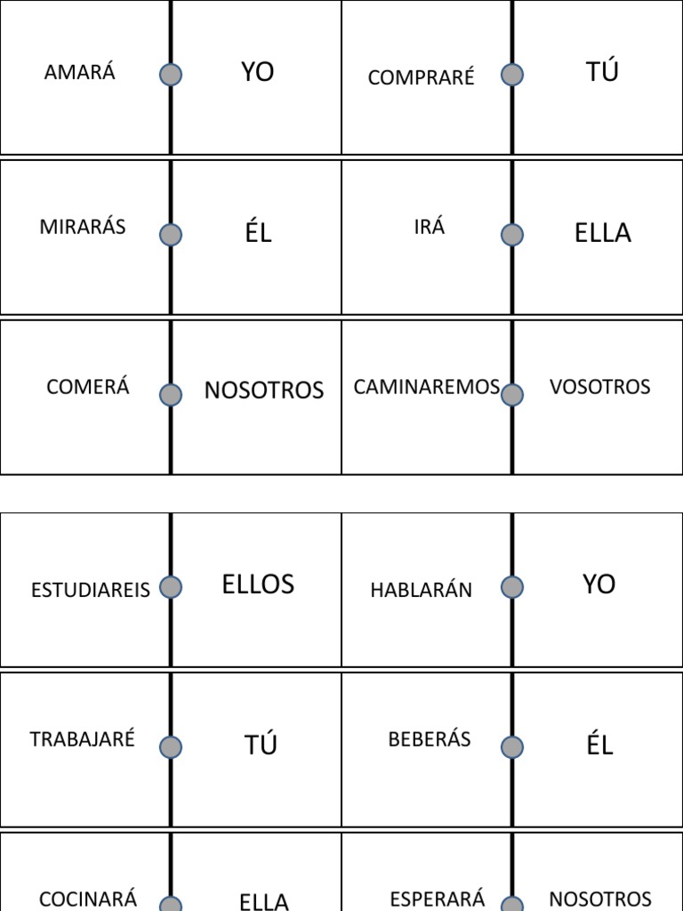 Domino Futuro | PDF | Poesía